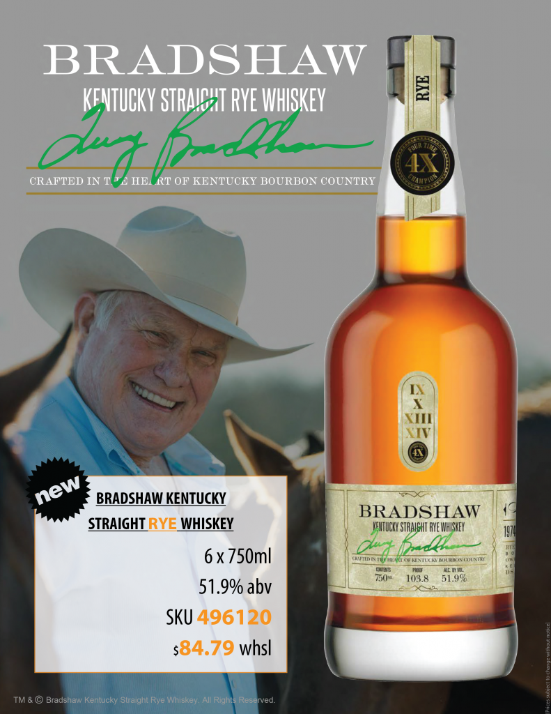 Products | BarGlobal