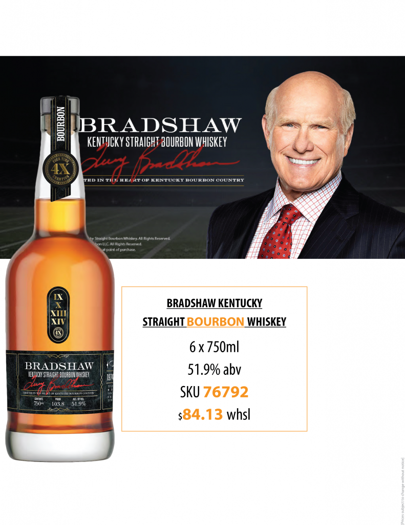 Products | BarGlobal